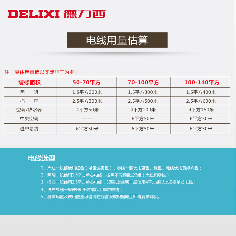 德力西（DELIXI)电线电缆BV1.5/2.5/4/6平方单股单芯铜线国标照明空调家装家用电线 【BV1.5】【黄绿双色】【100米/卷】